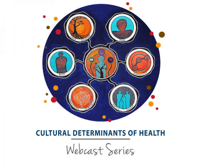 Meet the Artists Behind Our Cultural Determinants of Health Motif - The ...